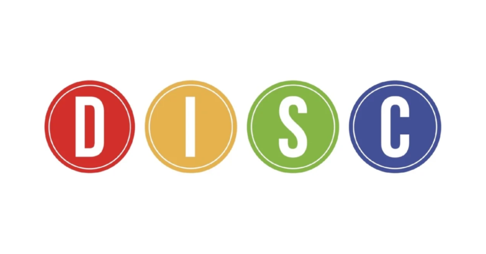 Alles over het DISC-Model, DISC-Tests en DISC-Trainingen - TTI Success ...